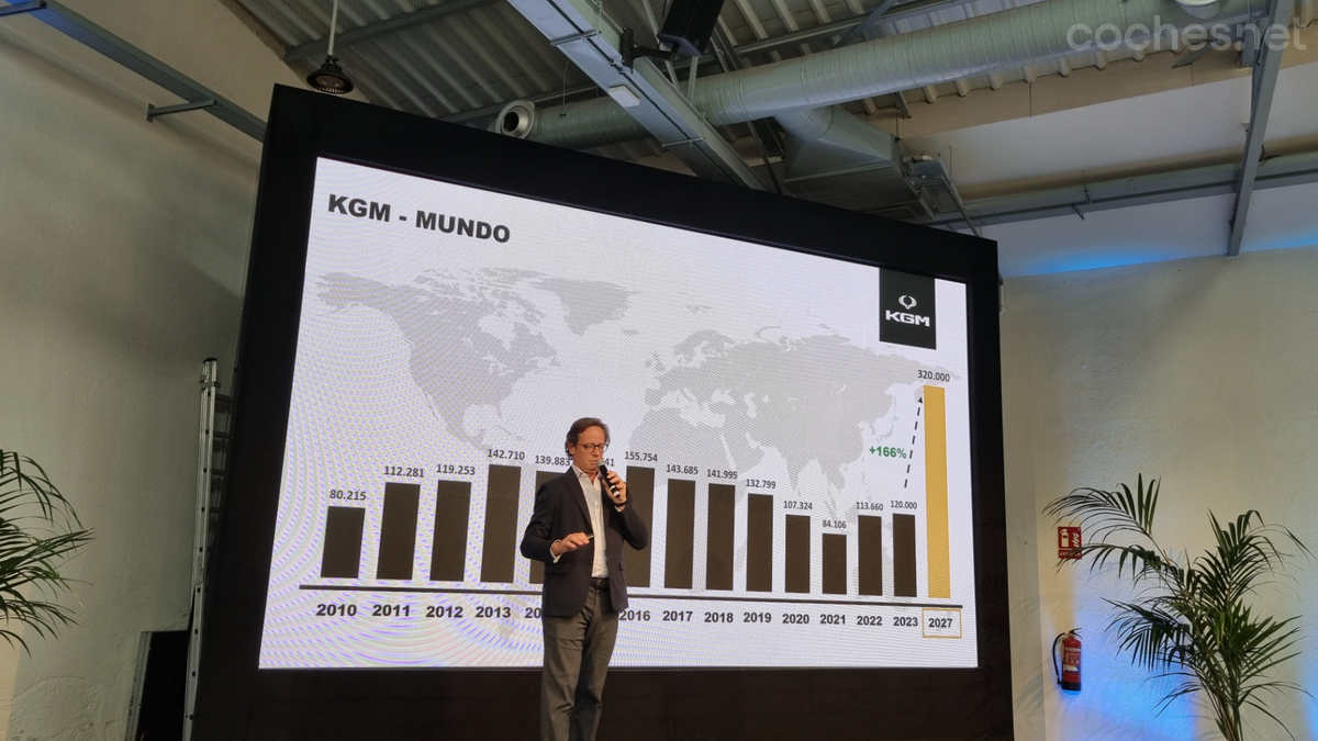 KGM se presenta en España en sustitución de SsangYong | Noticias coches.net