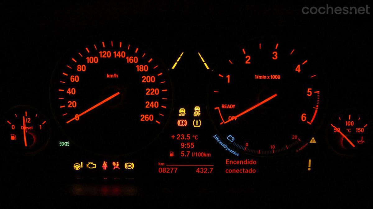 ¿Qué indican los testigos del coche según su color? | Noticias coches.net