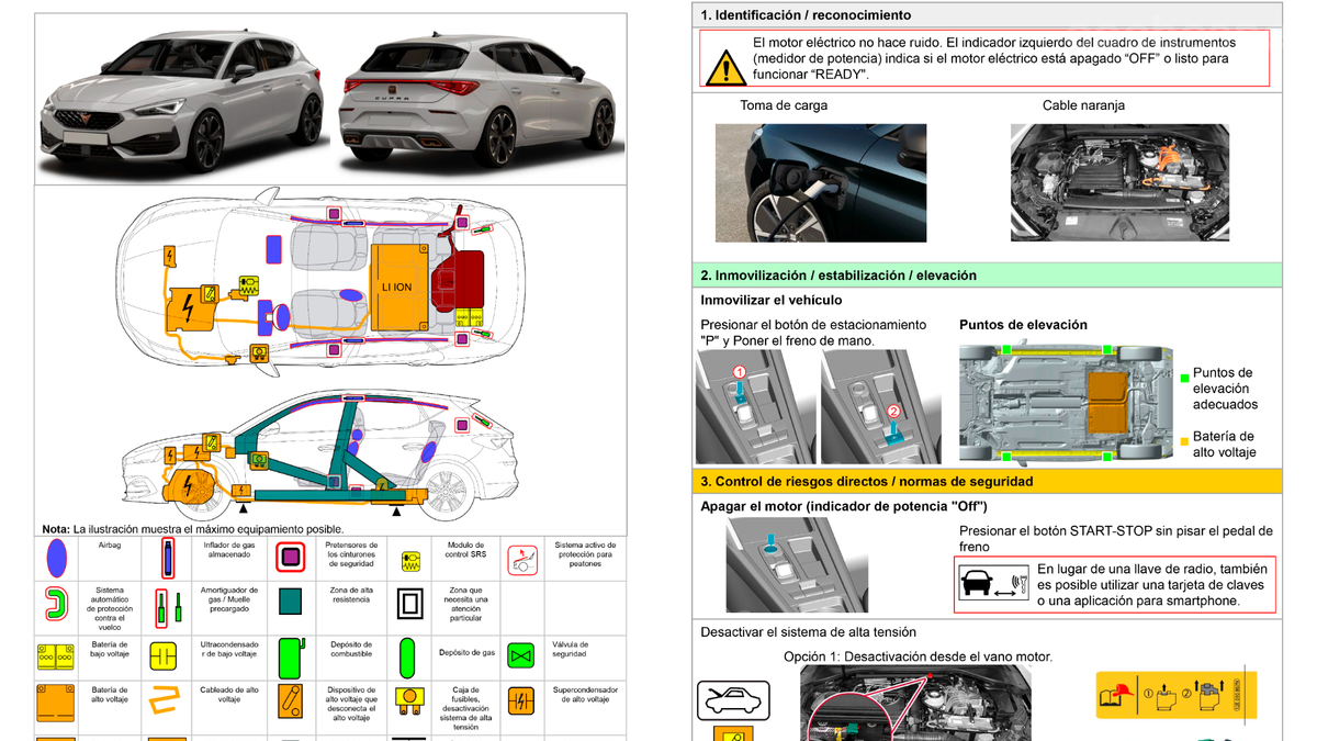 hoja de rescate | Noticias coches.net