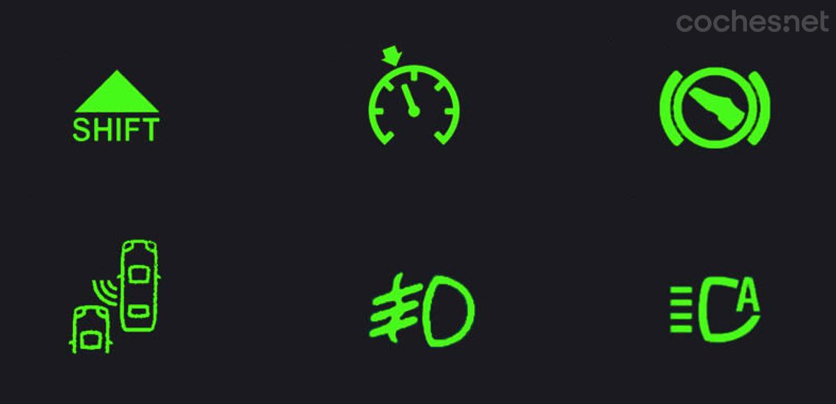 ¿Qué indican los testigos del coche según su color? | Noticias coches.net